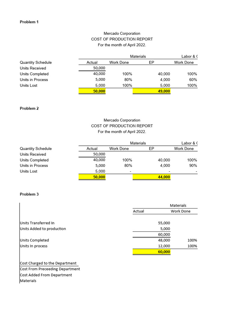 Dente SW2 | PDF | Cost | Financial Economics