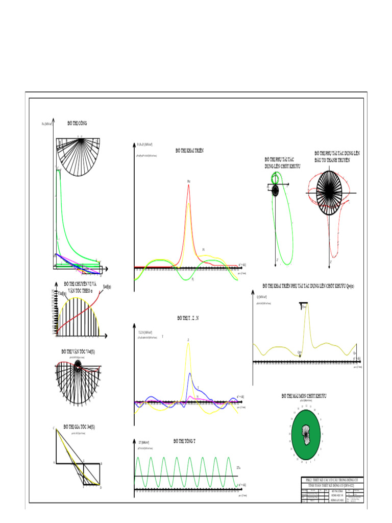 PBL2 NHOM16 Hoàn Thành | PDF