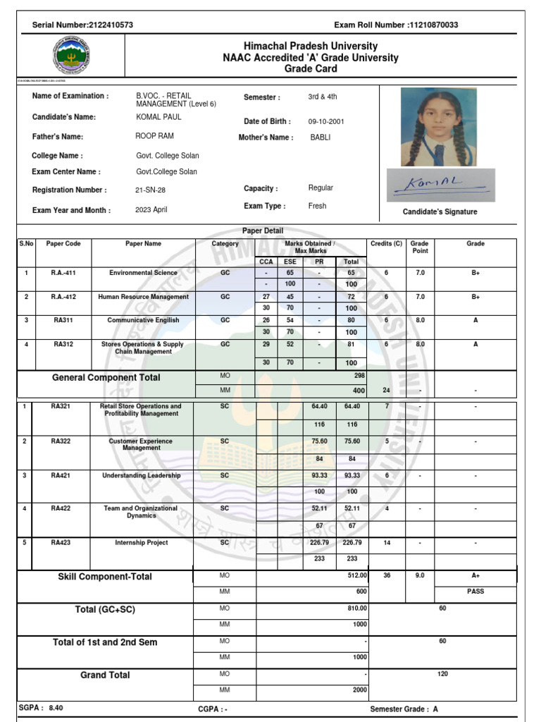 Marksheet_UG (14) | PDF | Business