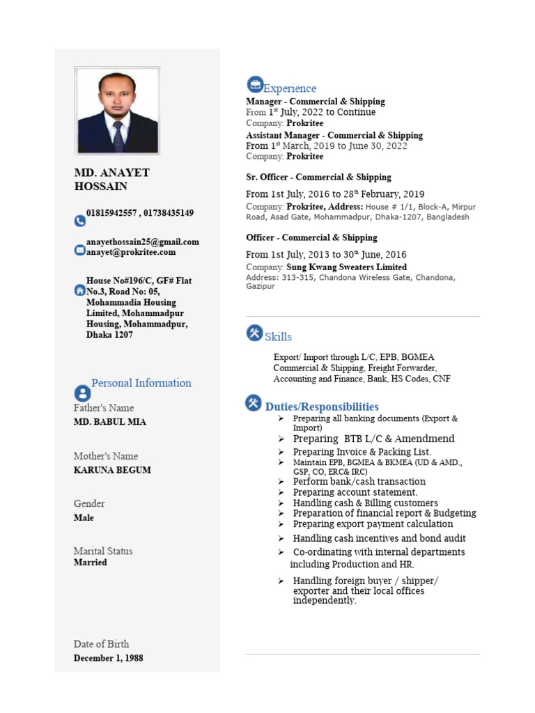 CV of Md. Anayet Hossain | PDF