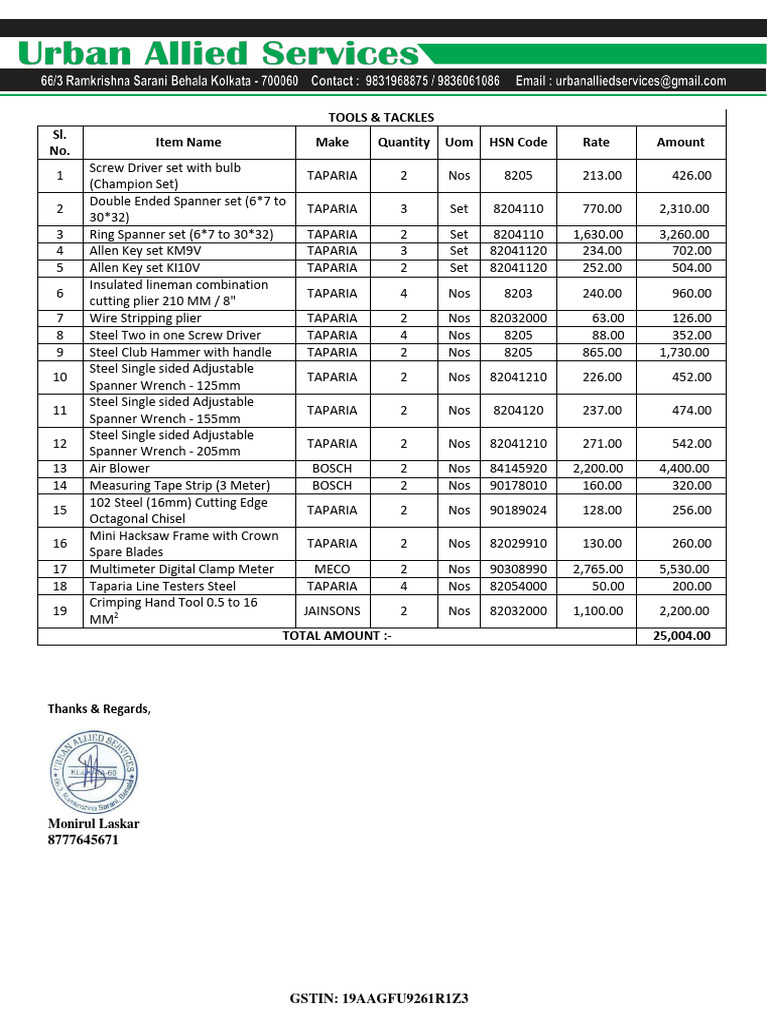 Tools & Tackles | PDF | Metalworking | Manufactured Goods