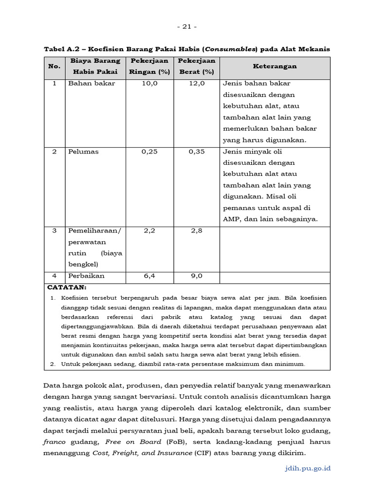 Part 2 (21-30) | PDF
