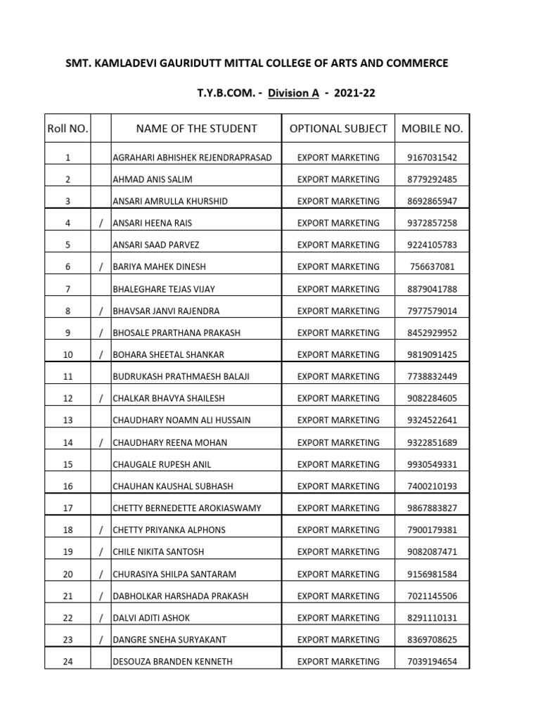 MIttal College 2022 Graduate Students | PDF