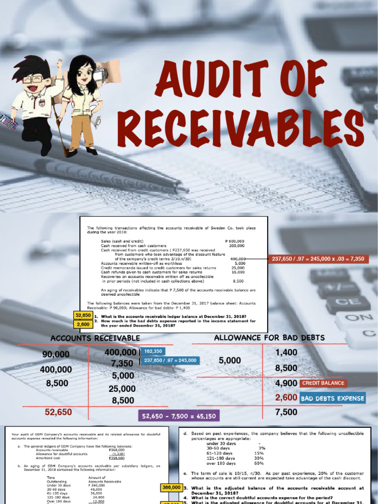 Accounts Receivable Audit Summary | PDF | Bad Debt | Debits And Credits