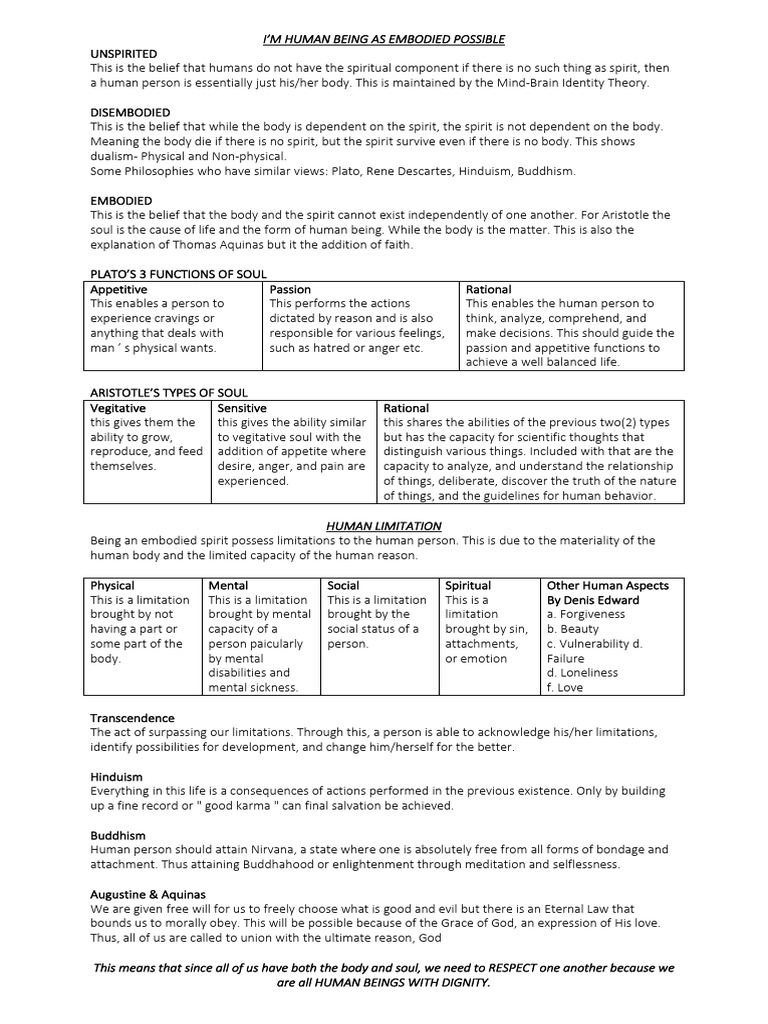 Lesson 3 4 Philo | PDF | Soul | Natural Environment
