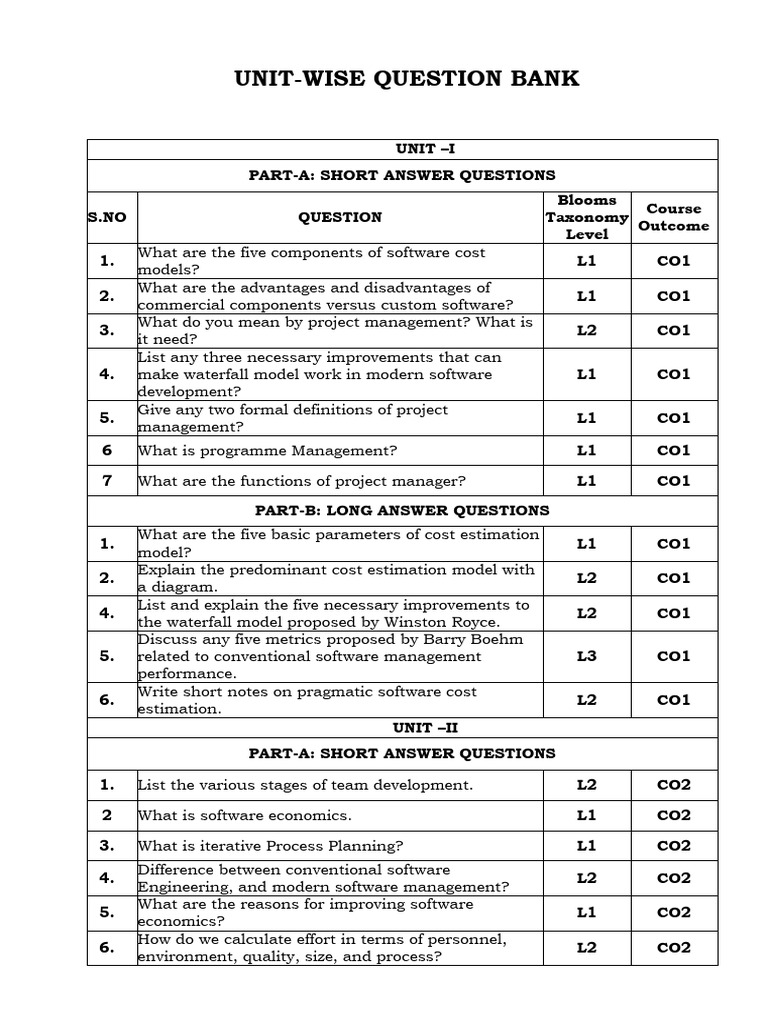 SPM Unitwise Imp Questions | PDF | Project Management | Business SPM Unitwise Imp Questions | PDF | Project Management | Business