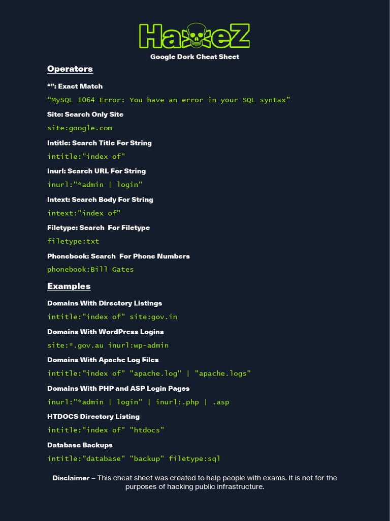 HaXeZ Google Dork Cheat Sheet | PDF