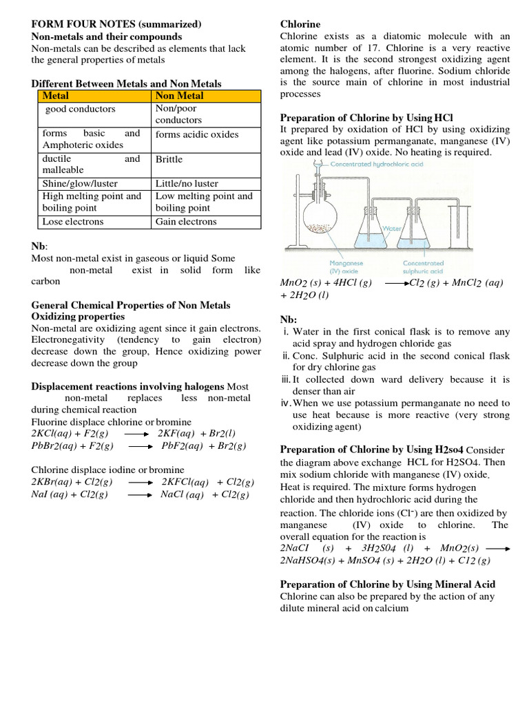 chem f4 notes | PDF | Chlorine | Sulfuric Acid