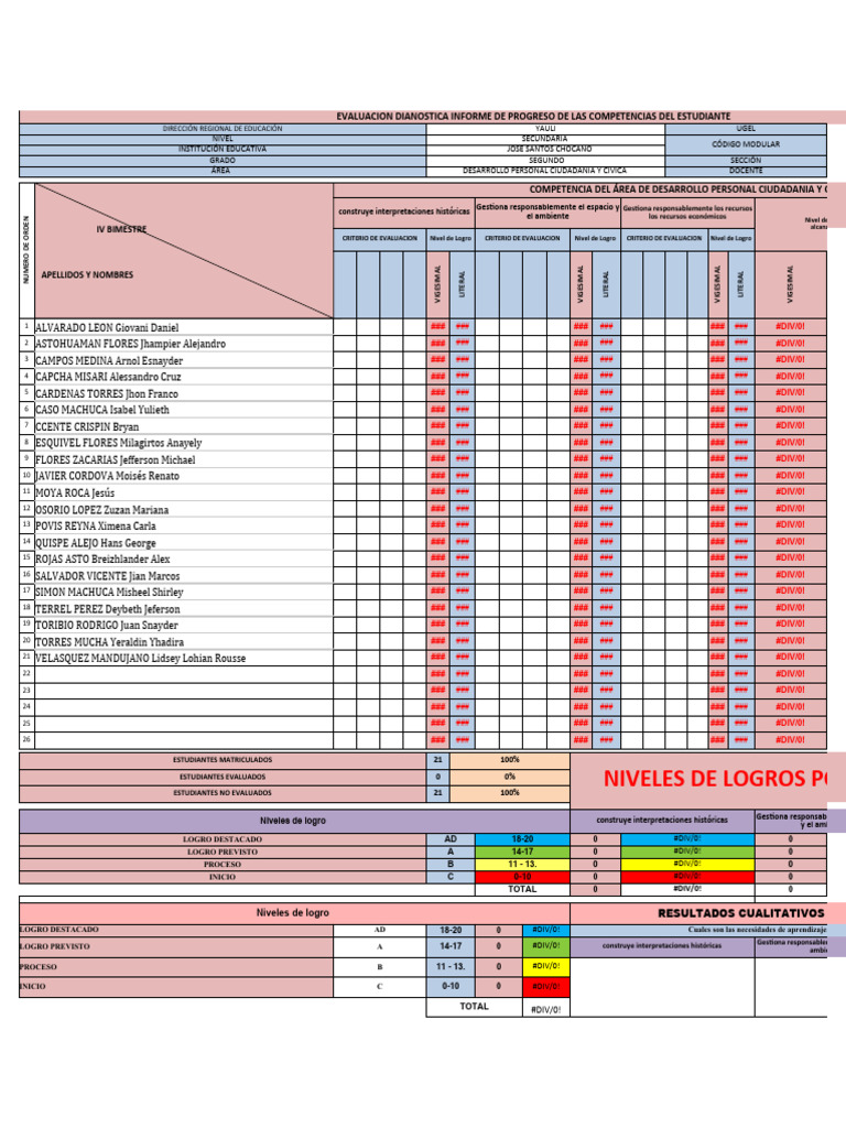 Registro Evaluac Diag Con Mapa Calor DPCC - 2021 | Descargar gratis PDF | Evaluación ...