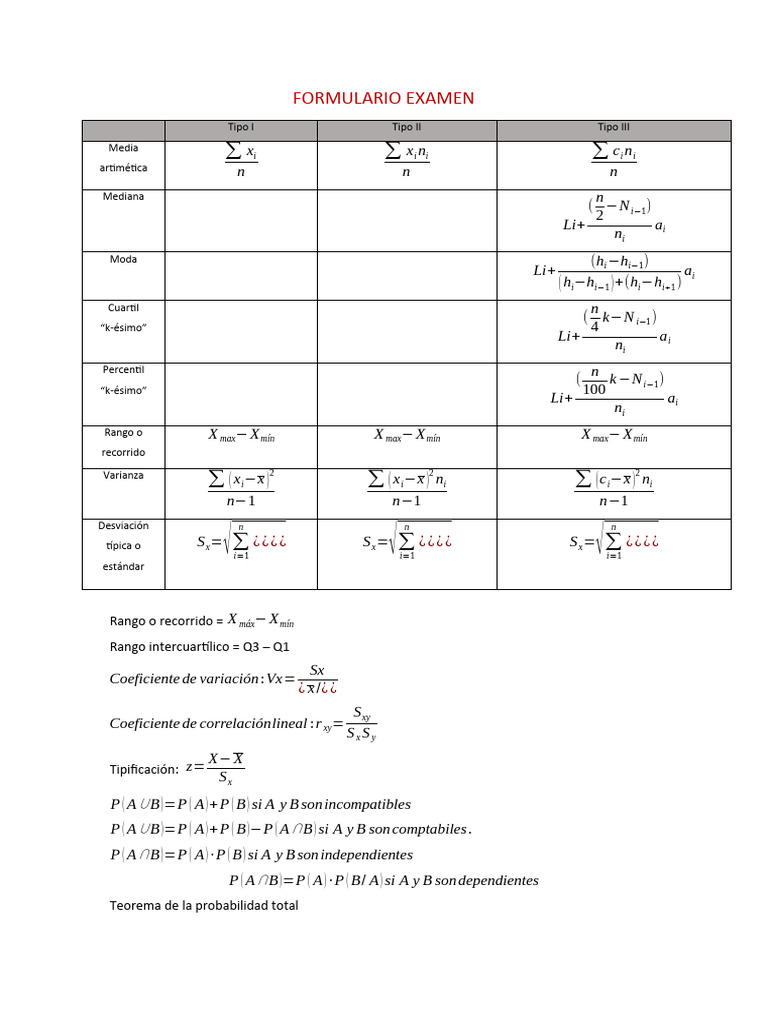 Formulario Est. Final | PDF | Teoría estadística | Estadísticas descriptivas