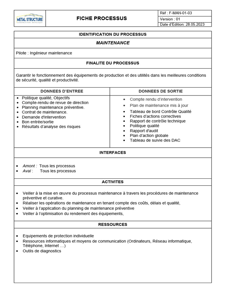 Fiche Processus Maintenance ISO 9001 | PDF | Application | Informatique