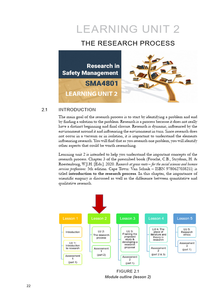 Understanding the Research Process | PDF | Quantitative Research ...