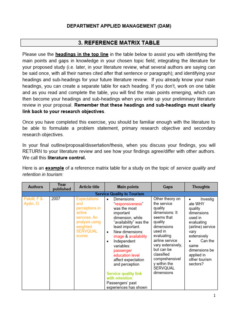 SMA4801 Reference Matrix Table Template | PDF | Cognitive Science ...