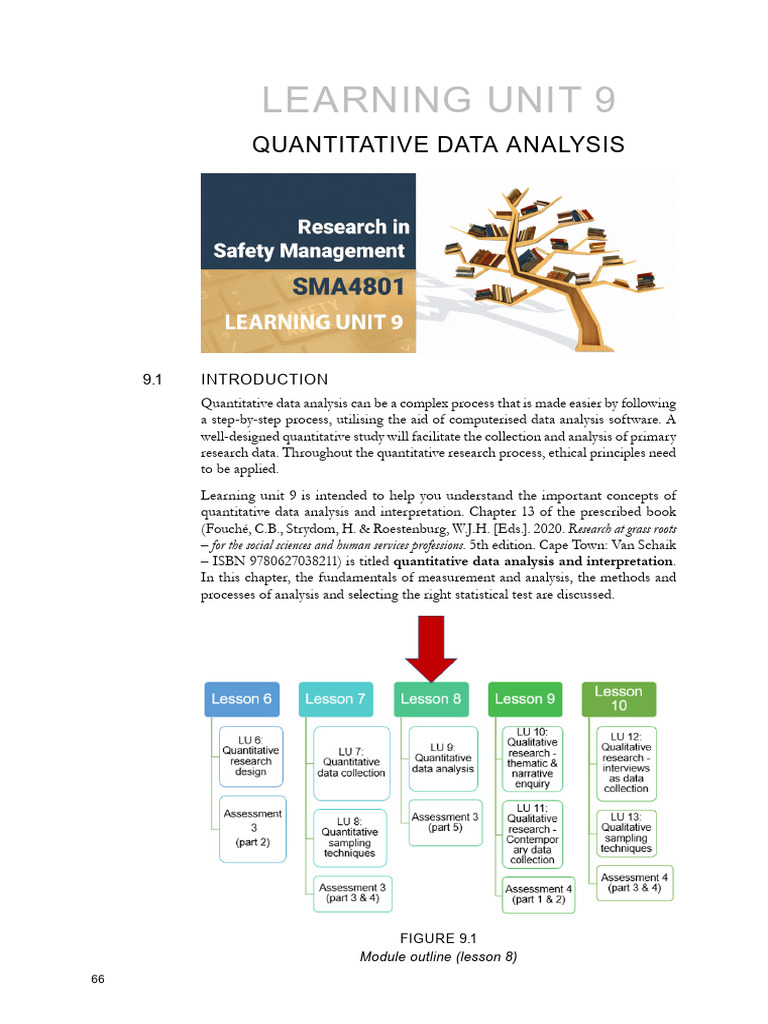 Sma4801 Lu9 Quantitative Data Analysis | PDF | Statistics | Analysis Of Variance
