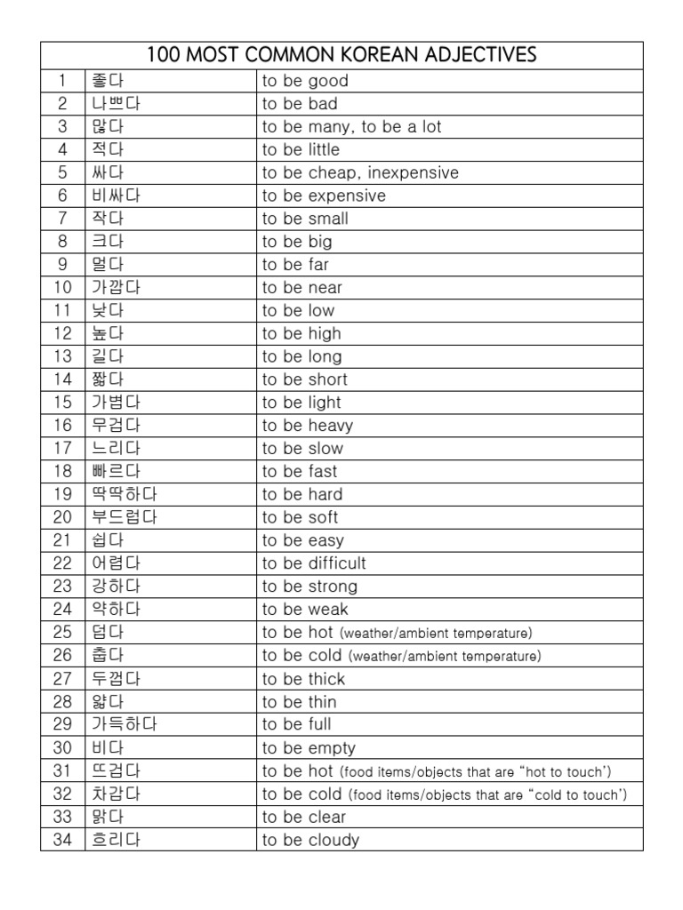 100 Common Korean Adjectives List | PDF