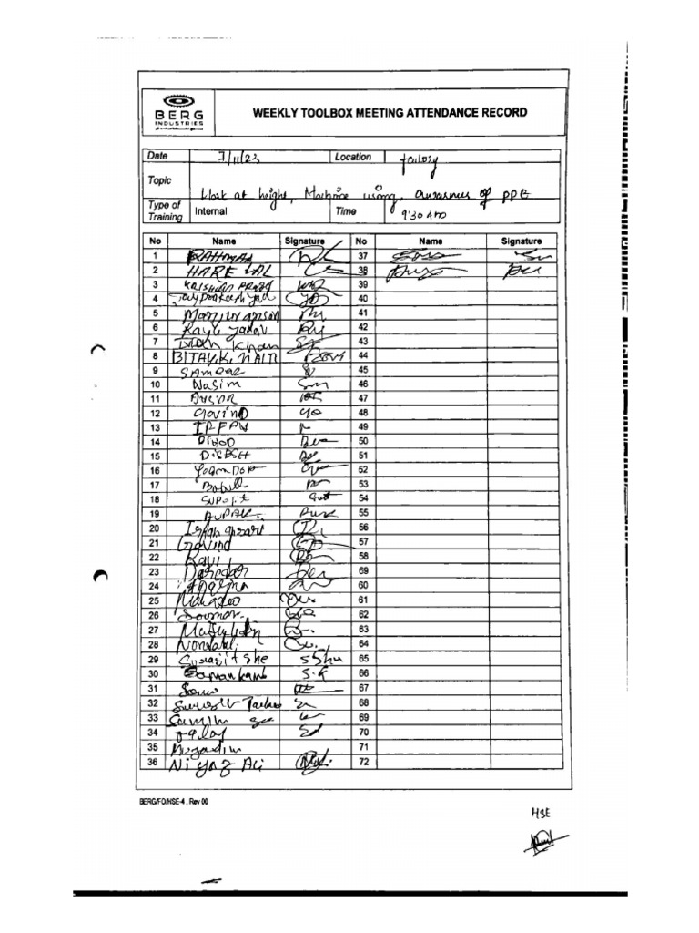 WEEKLY TOOLBOX MEETING ATTENDANCE RECORD | PDF