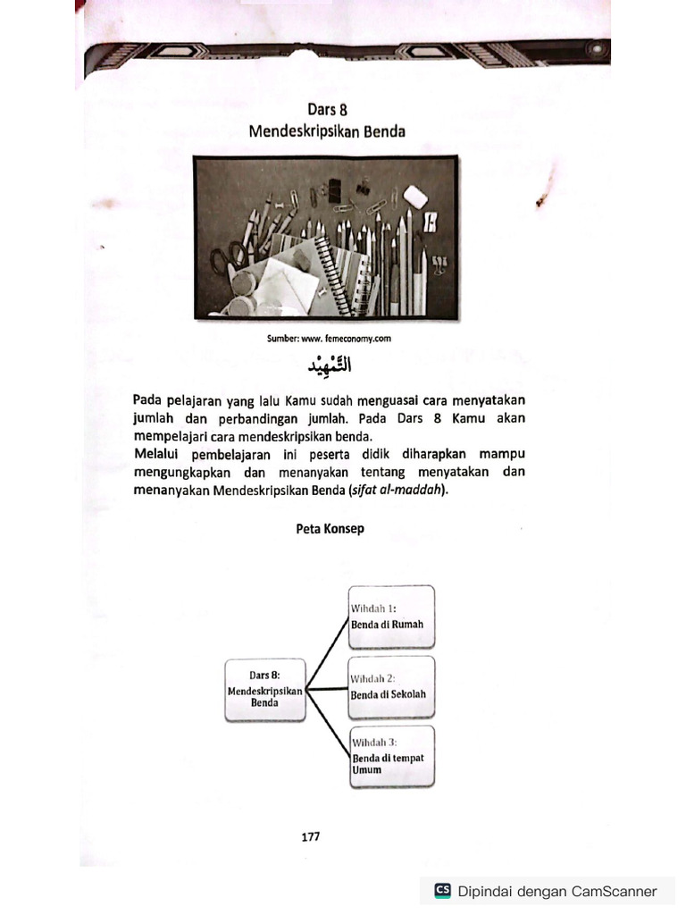 Kls 11 Dars 8 Wihdah 1,2 & 3 | PDF