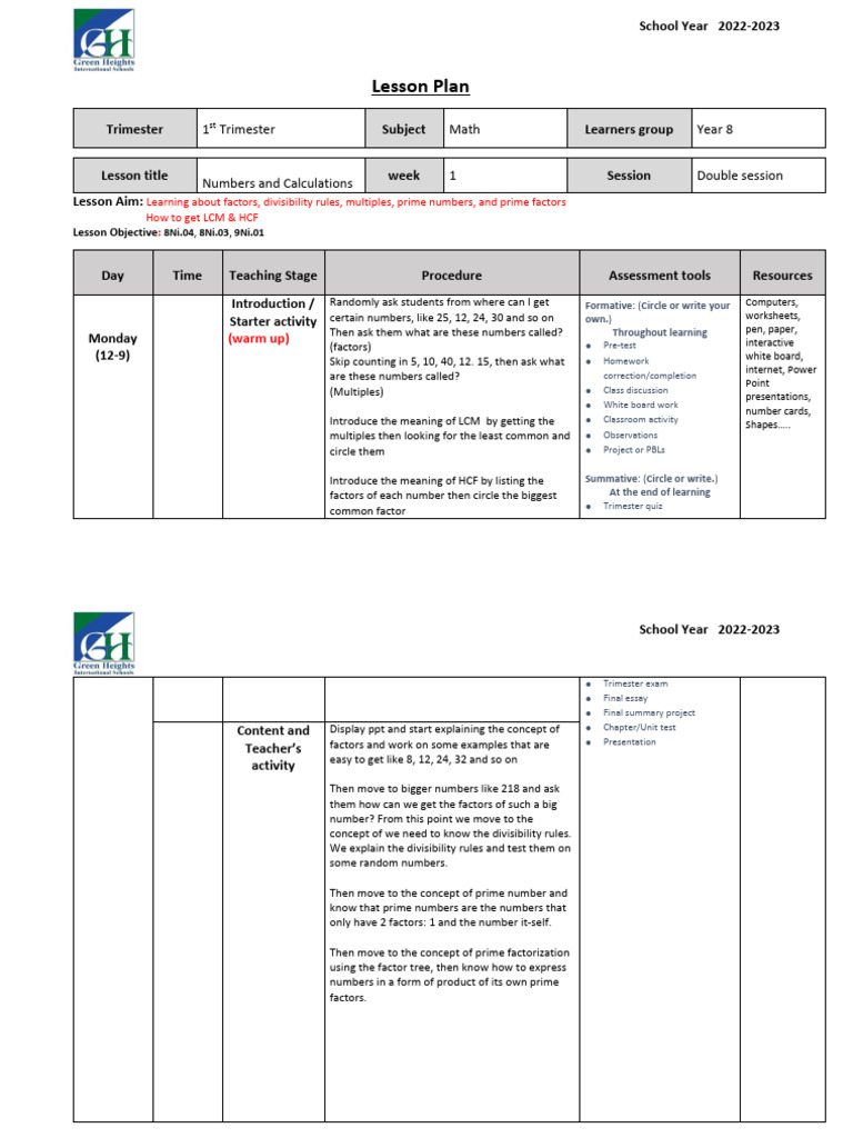 GHIS Lesson Plan Week 1 | PDF | Learning | Mathematics