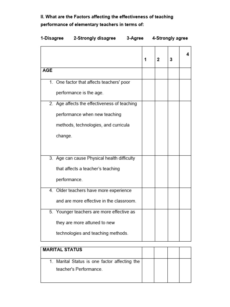 Survey Questionnaire. Final | PDF | Teachers | Cognition