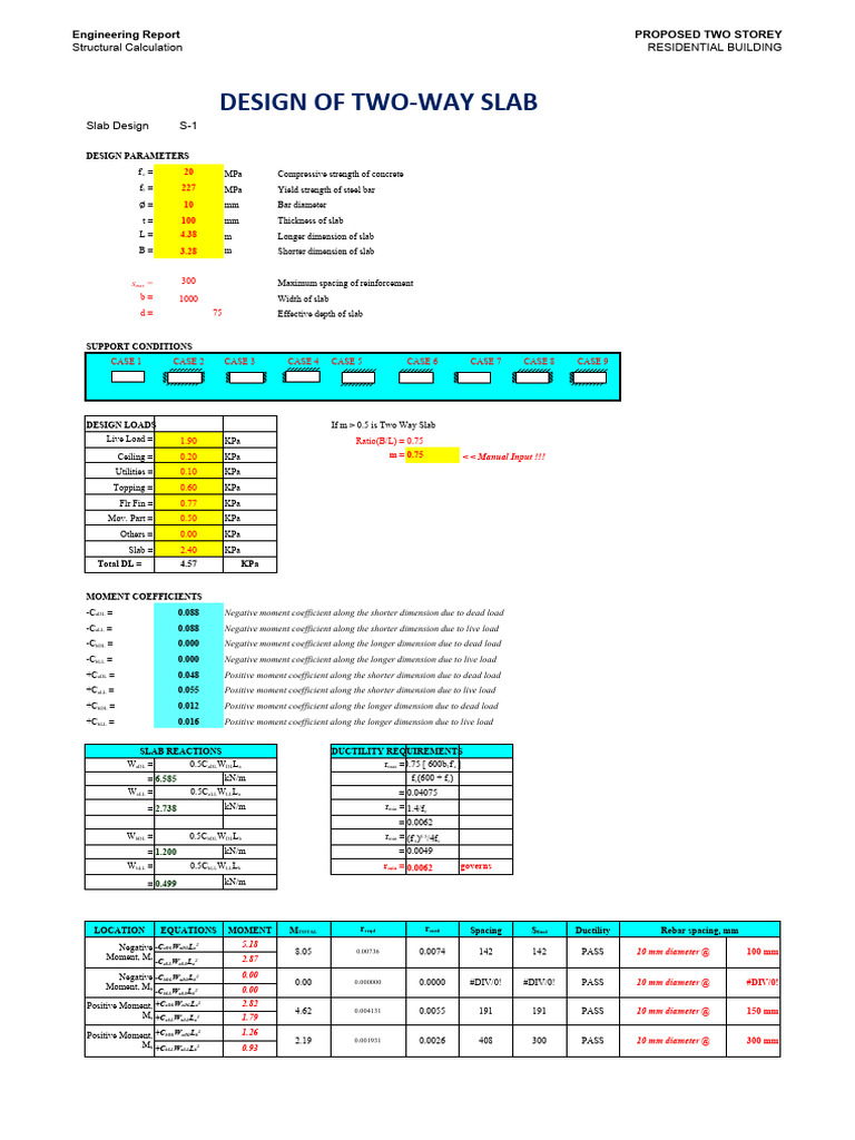 Two Way Slab Design 4.6x3.5 (VErsion02) | Download Free PDF | Strength Of Materials | Building ...
