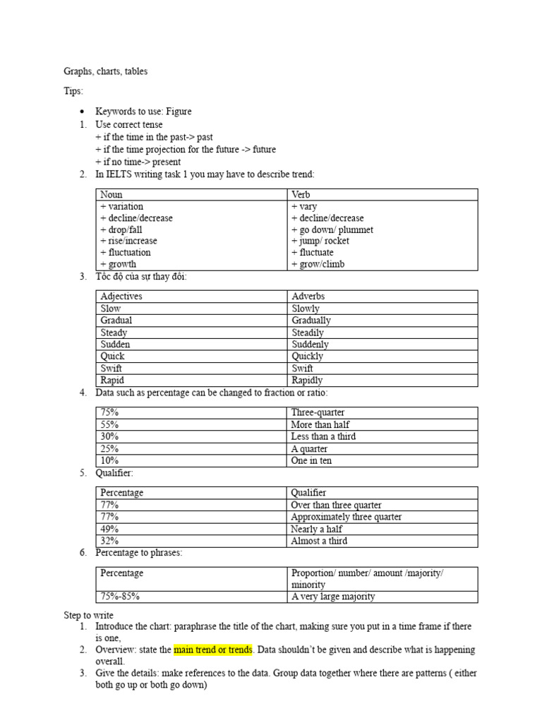 Graphs | PDF | Linguistic Typology | Grammar