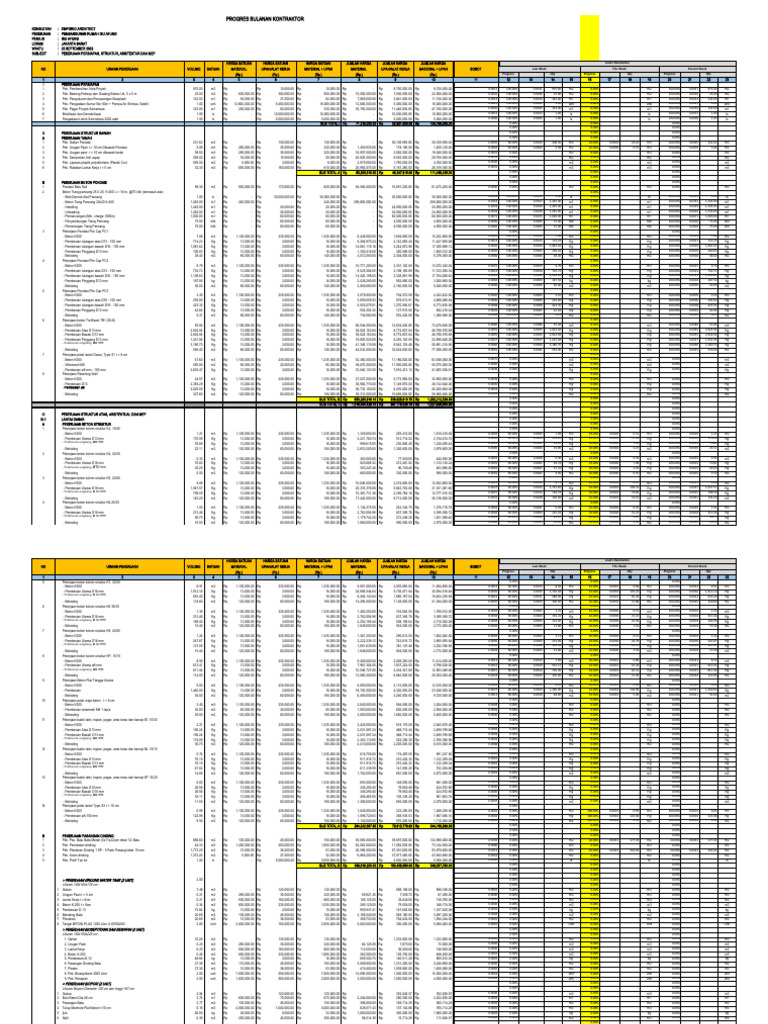 Progres 31 Januari 2024 Progres Ke 2 | PDF