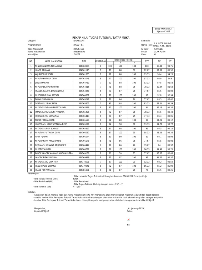 Memposting Status 2 | PDF