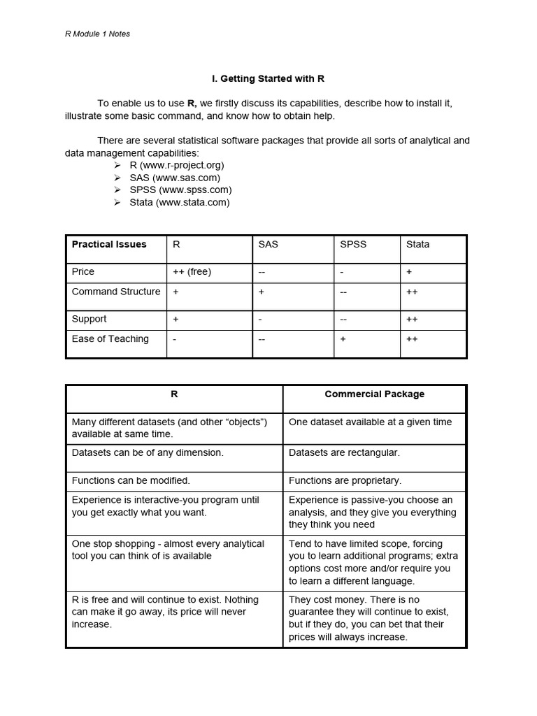 R Module 1 Notes | PDF | R (Programming Language) | Sas (Software)