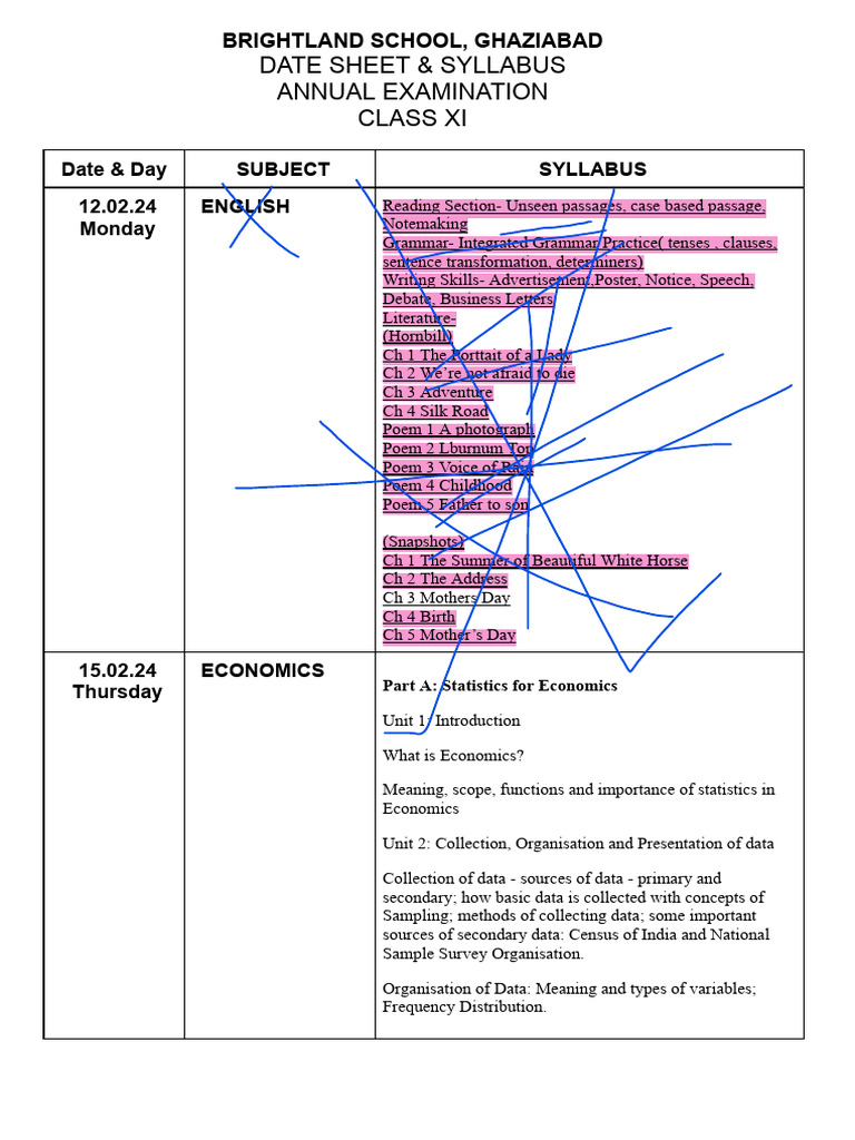 Date Sheet & Syllabus of Annual Exam of Class XI | PDF | Long Run And Short Run | Demand