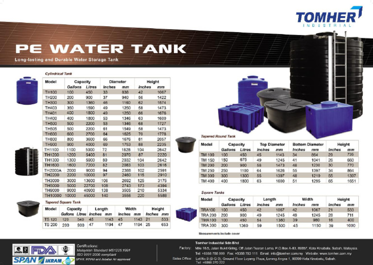 Tomher Water Tank | PDF