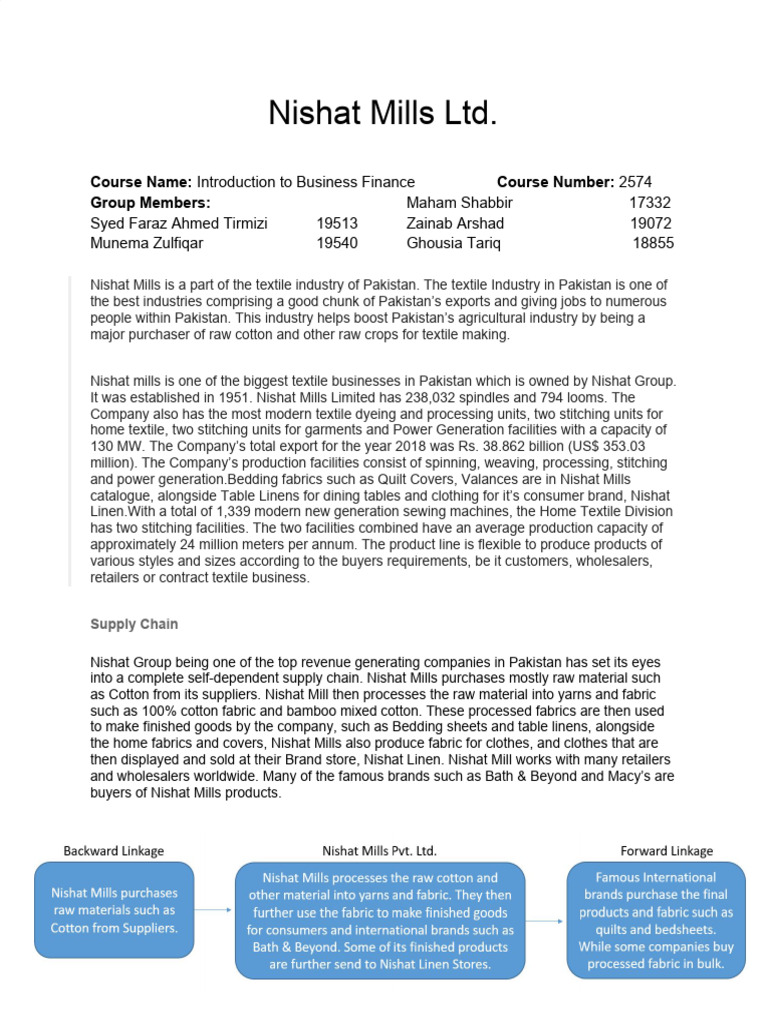 Nishat Mills LTD.: Course Name: Course Number: Group Members | PDF | Textiles | Interest