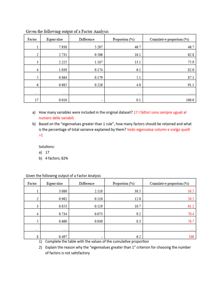 Exercise On Factor Analysis | PDF | Factor Analysis | Variance