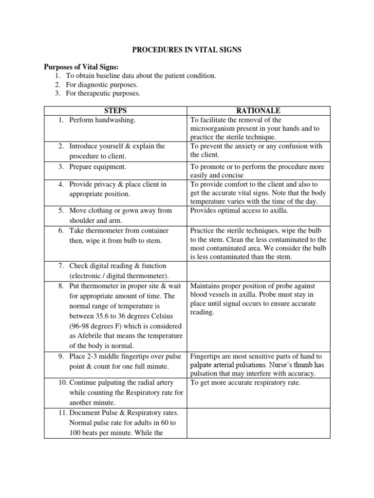 PROCEDURES IN VITAL SIGNS With Rationale | PDF | Blood Pressure | Pulse