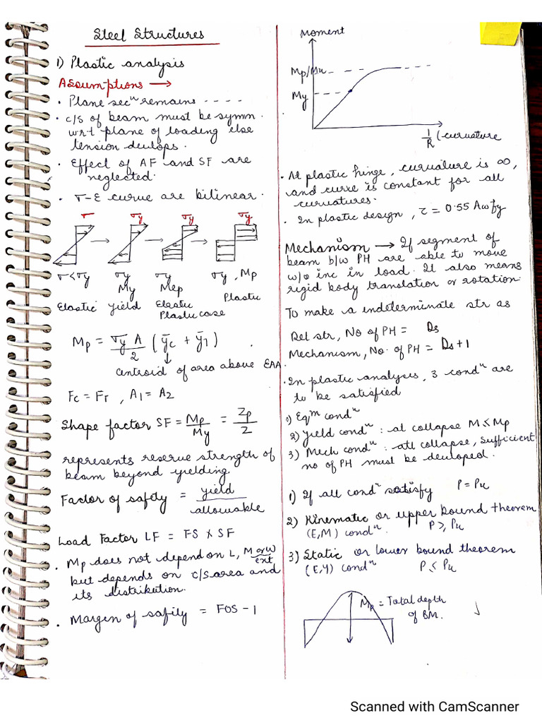 Steel Structure Pdf
