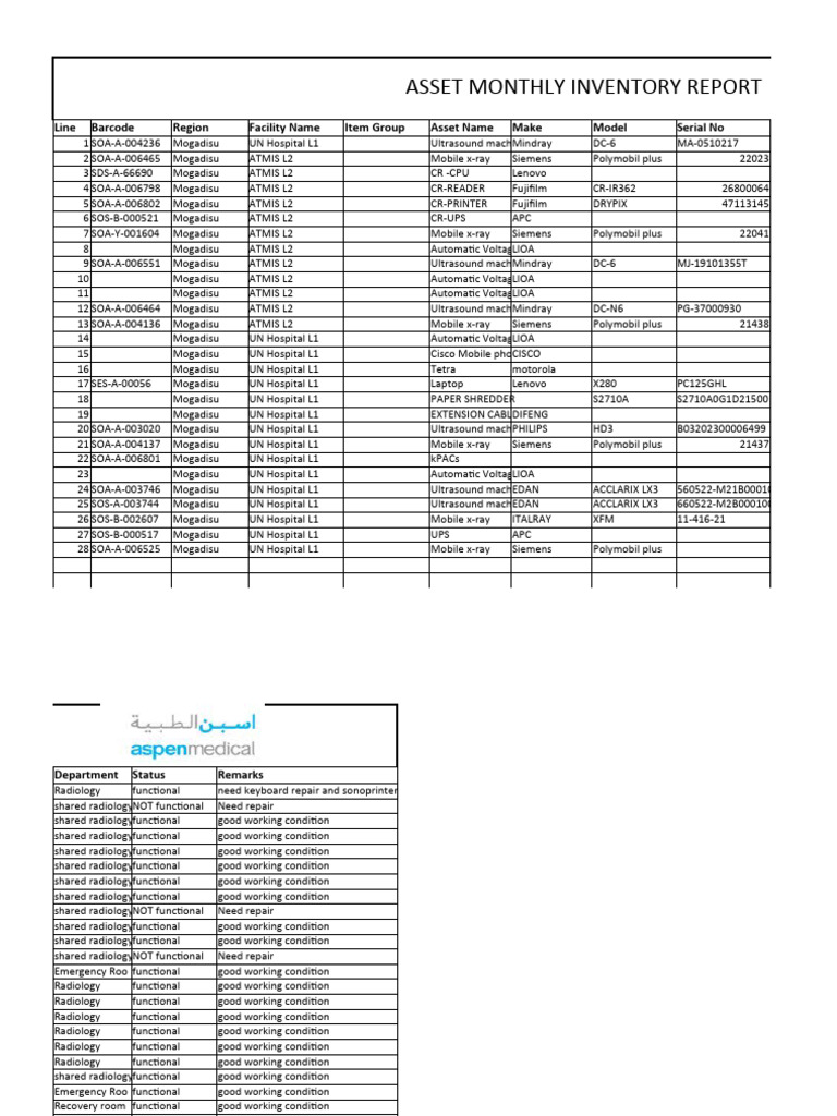 Radiology Asset List Jan-2024 | PDF