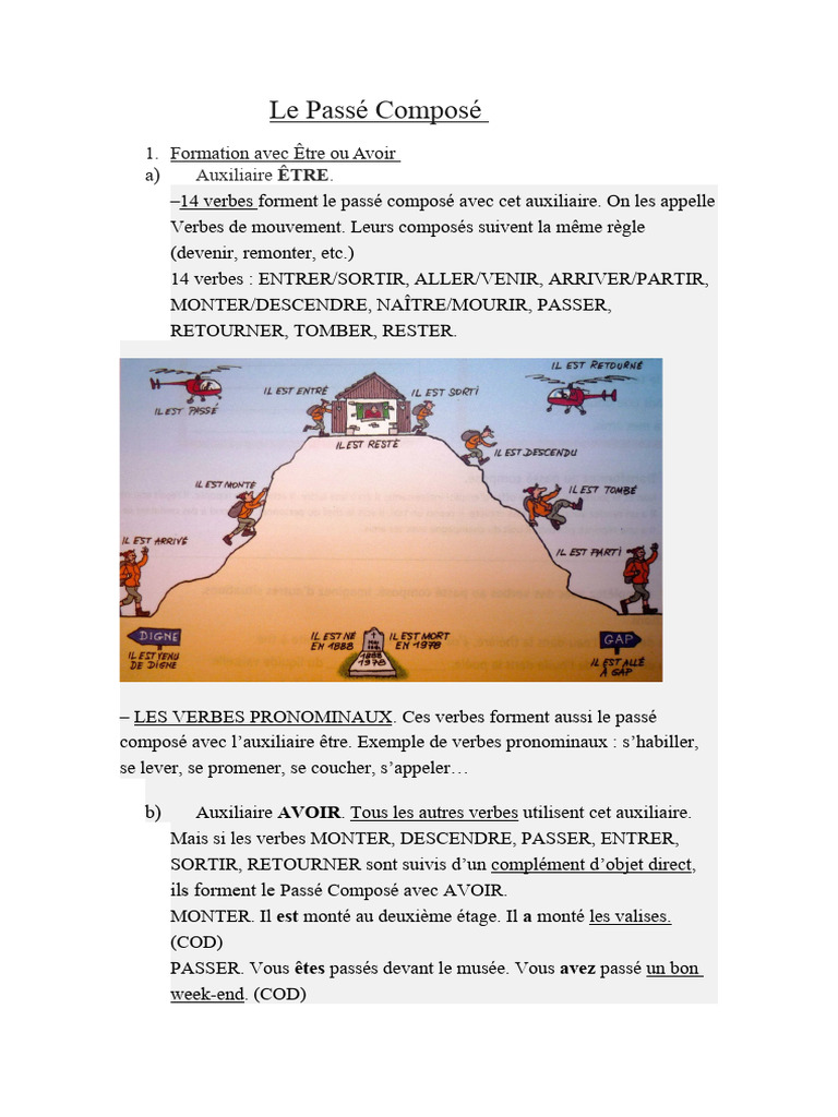 Les 14 verbes du passé composé | PDF | Verbe | Morphologie linguistique