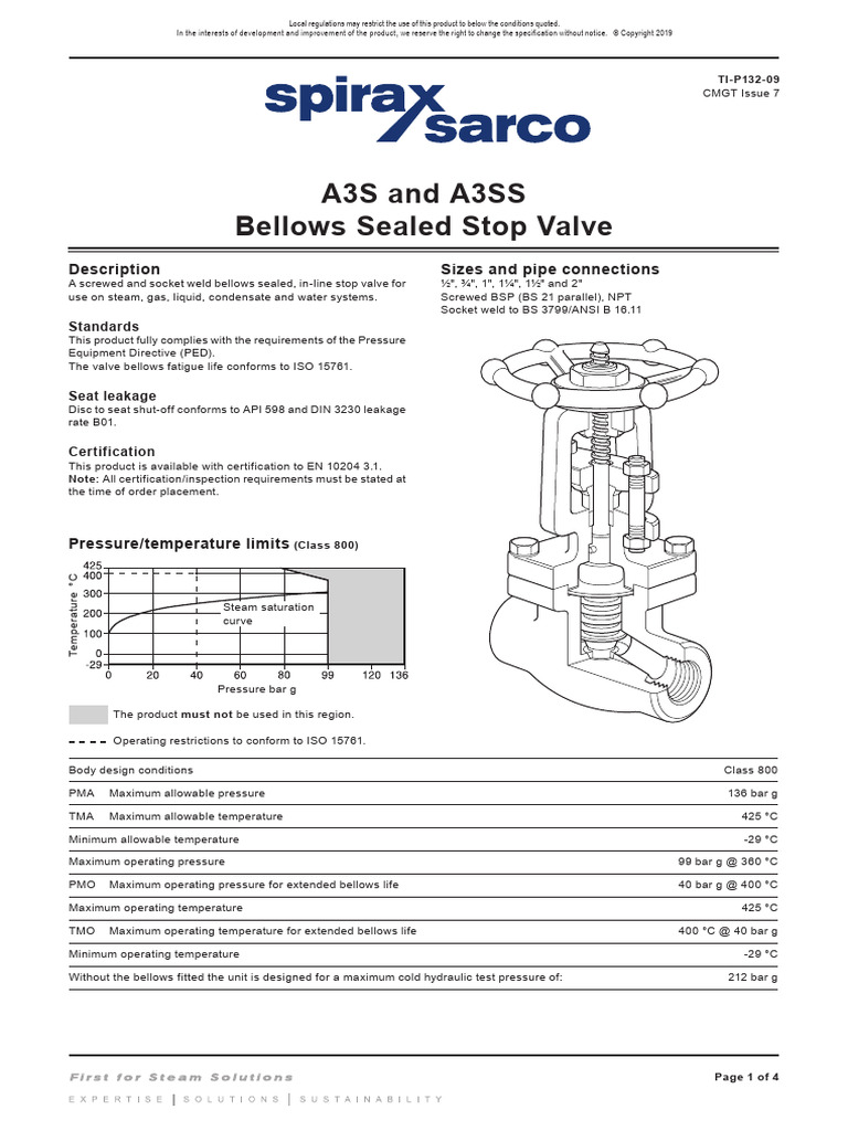 Technical Sheet A3S | Download Free PDF | Valve | Mechanical Engineering