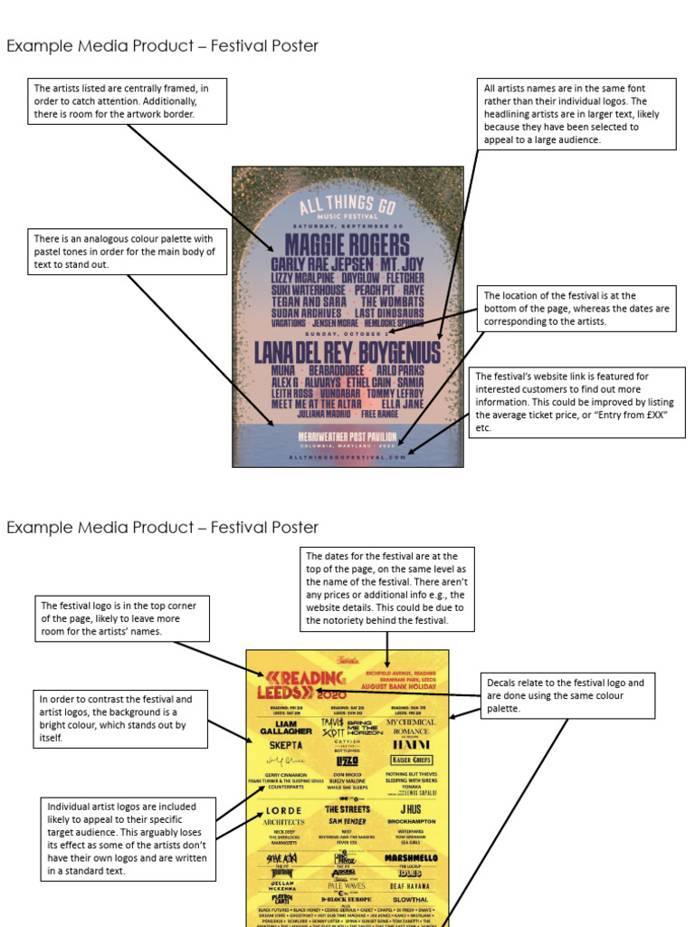 Research | PDF