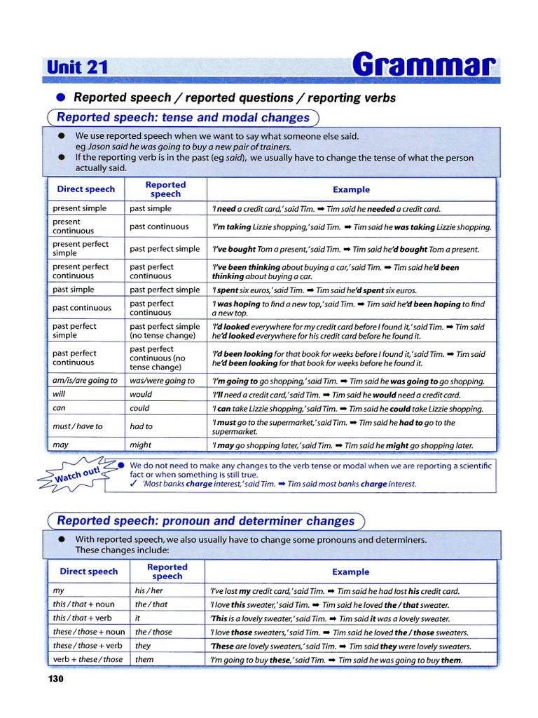 Reported Speech | PDF