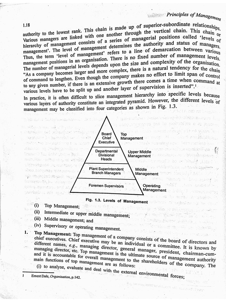 Levels of Management (Unit 1 Mpob) | PDF