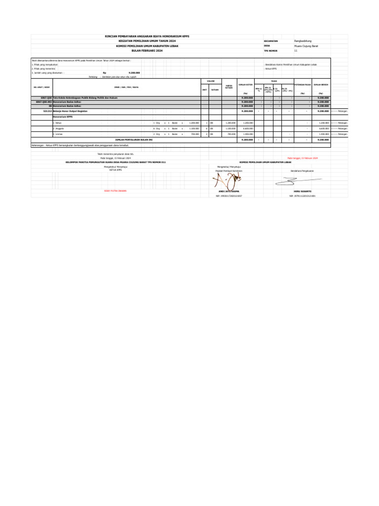2-Template SPJ Honor KPPS 2024 | PDF