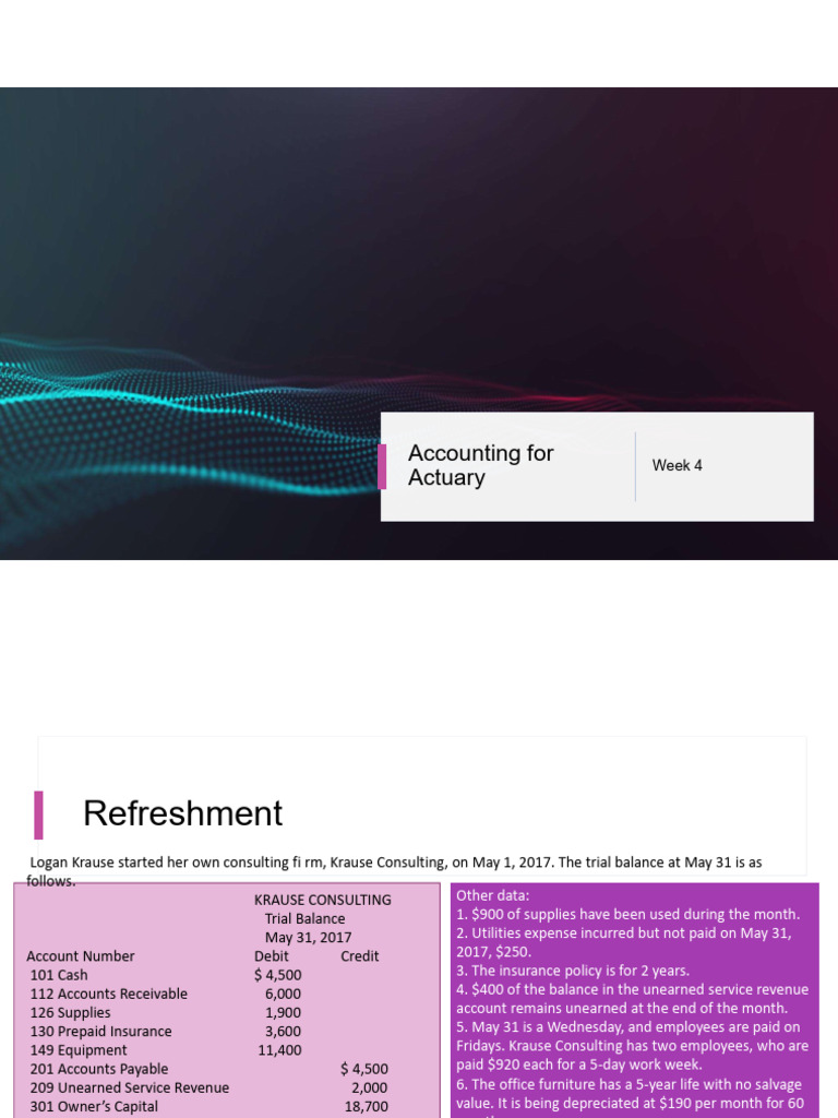 Accounting W 4 | PDF | Debits And Credits | Expense