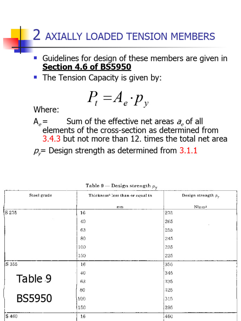 lecture 2 - tension | PDF | Tension (Physics) | Mechanical Engineering