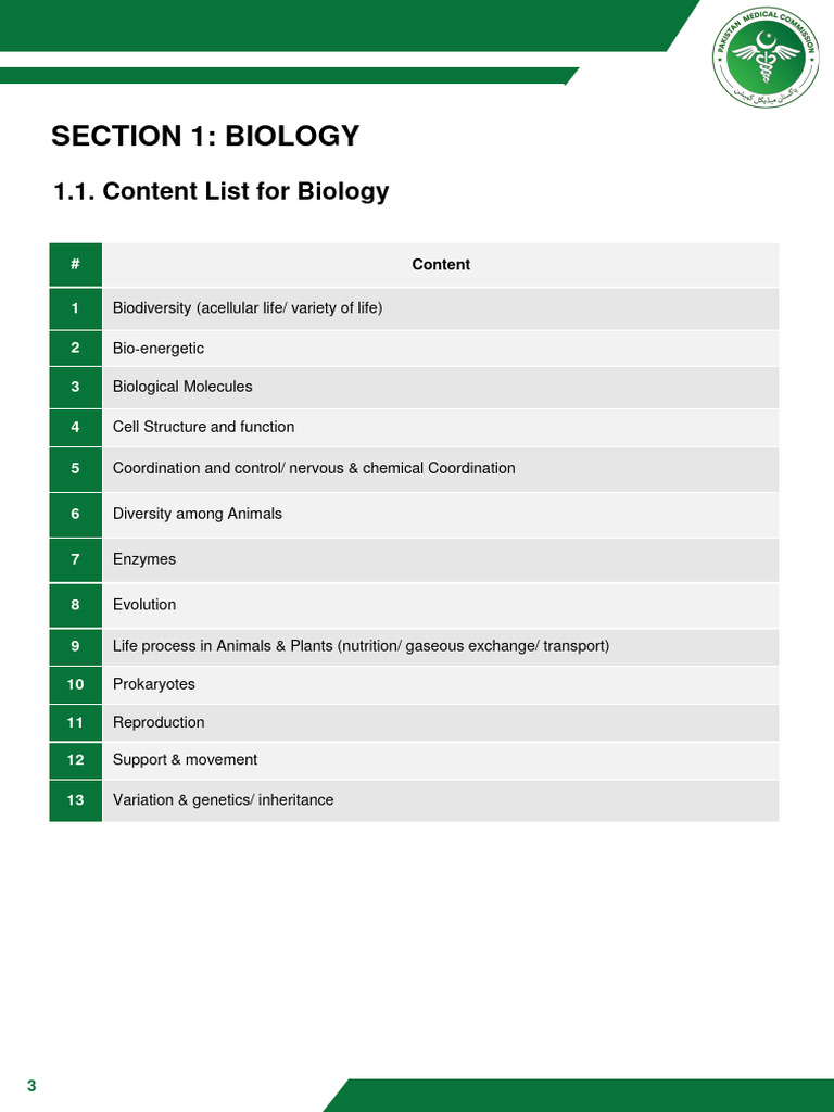 2022 MDCAT Biology Syllabus Overview | PDF | Biology | Cell (Biology)