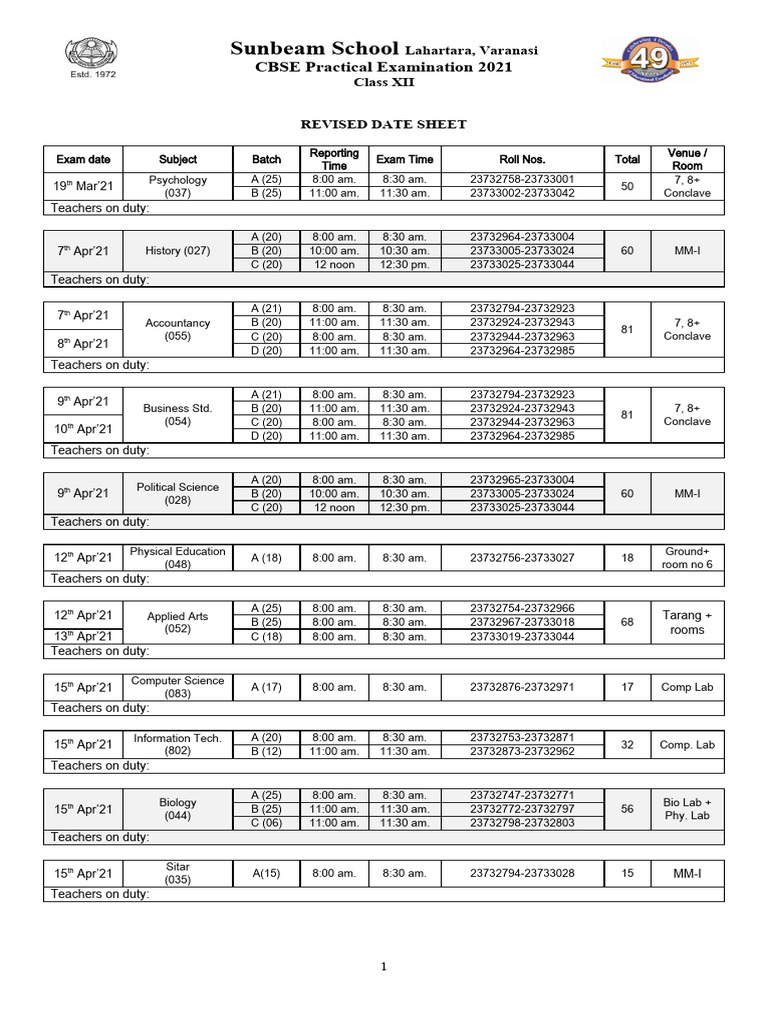 CBSE Practical Exam 2021 | PDF | Educational Stages