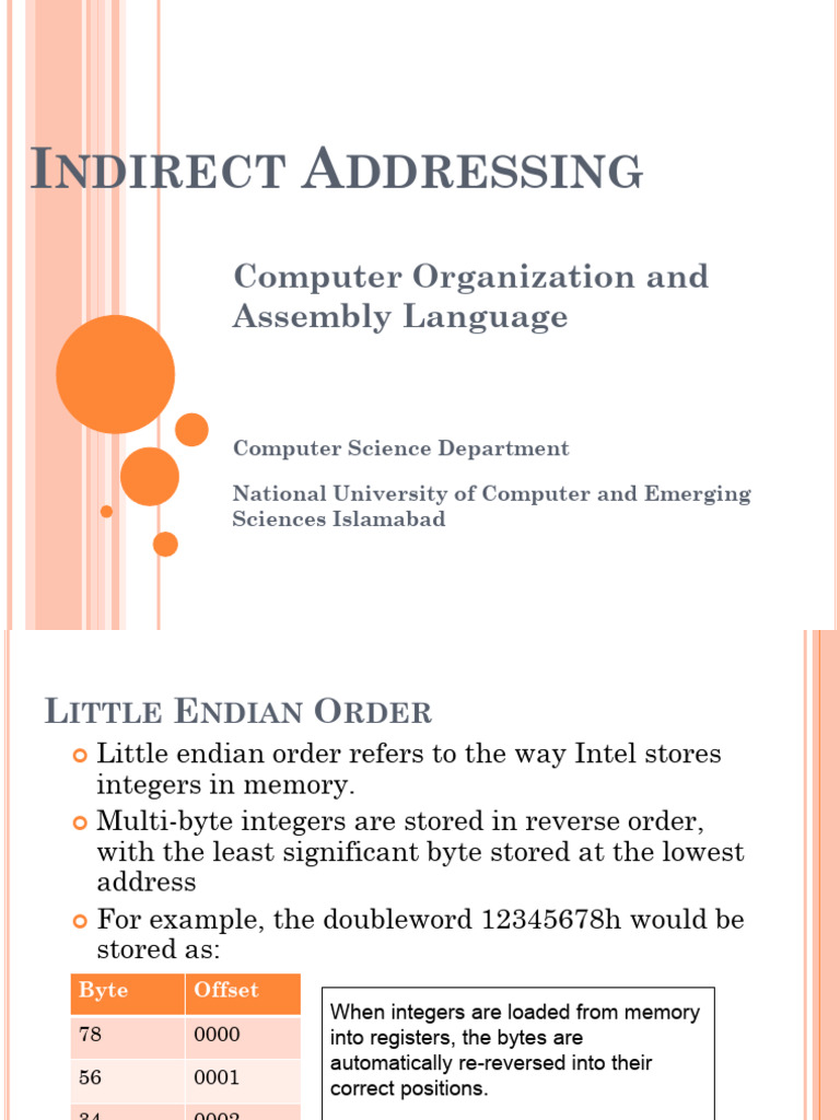 05-Memory Addressing | PDF | Pointer (Computer Programming) | Assembly Language