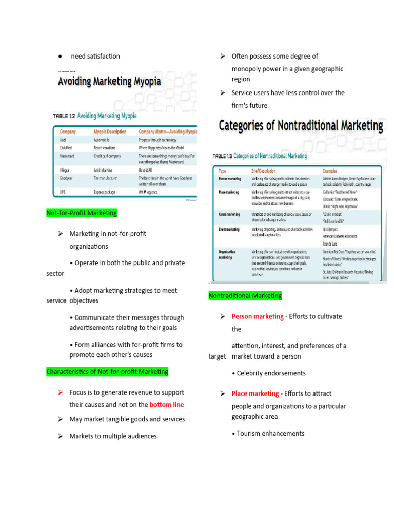 Marketing Strategy Chapter 12 | PDF | Sampling (Statistics) | Marketing