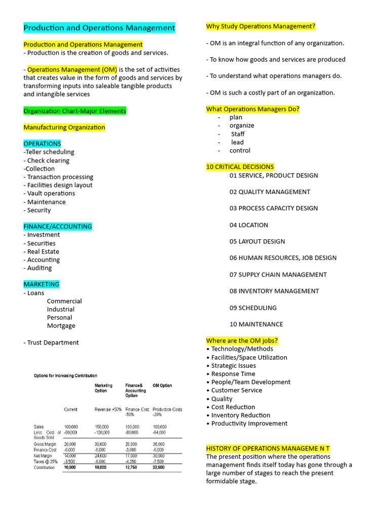 Introduction To OPMAN and Operations Strategy | PDF | International Business | Factors Of Production