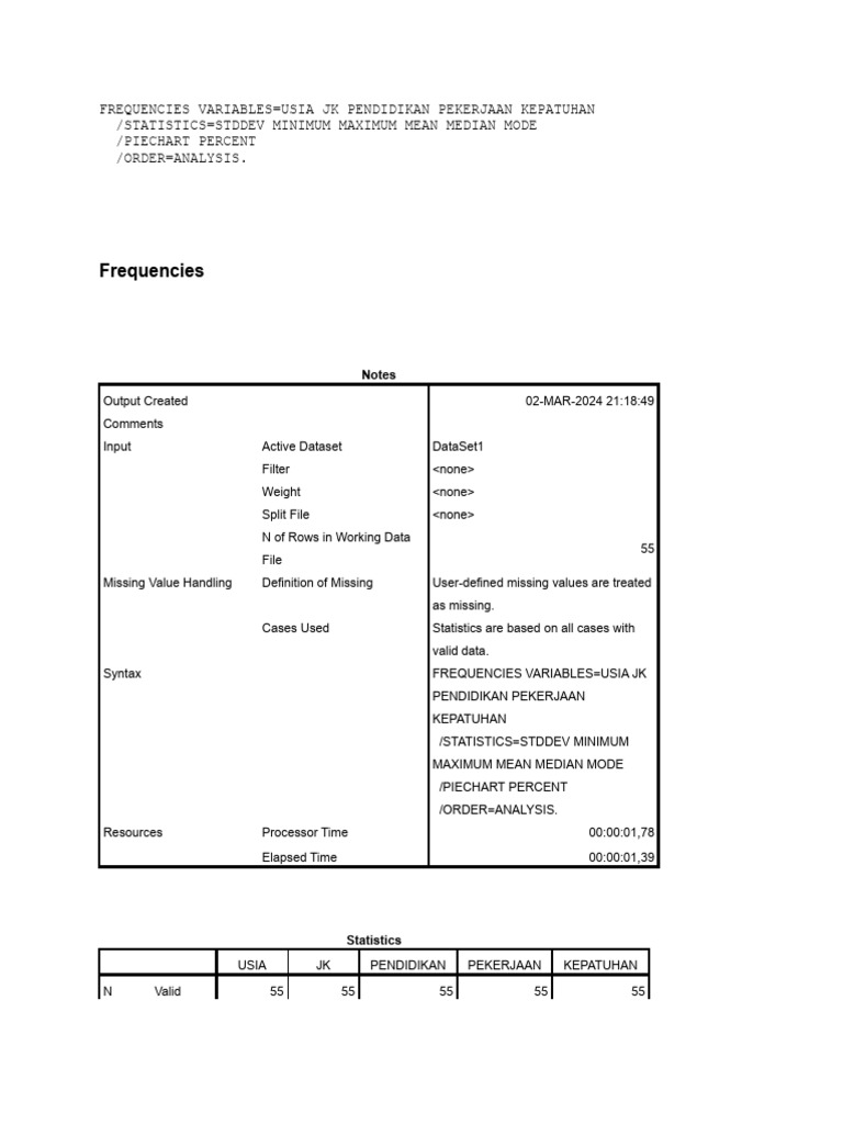 OUTPUT | PDF | Mode (Statistics) | Median