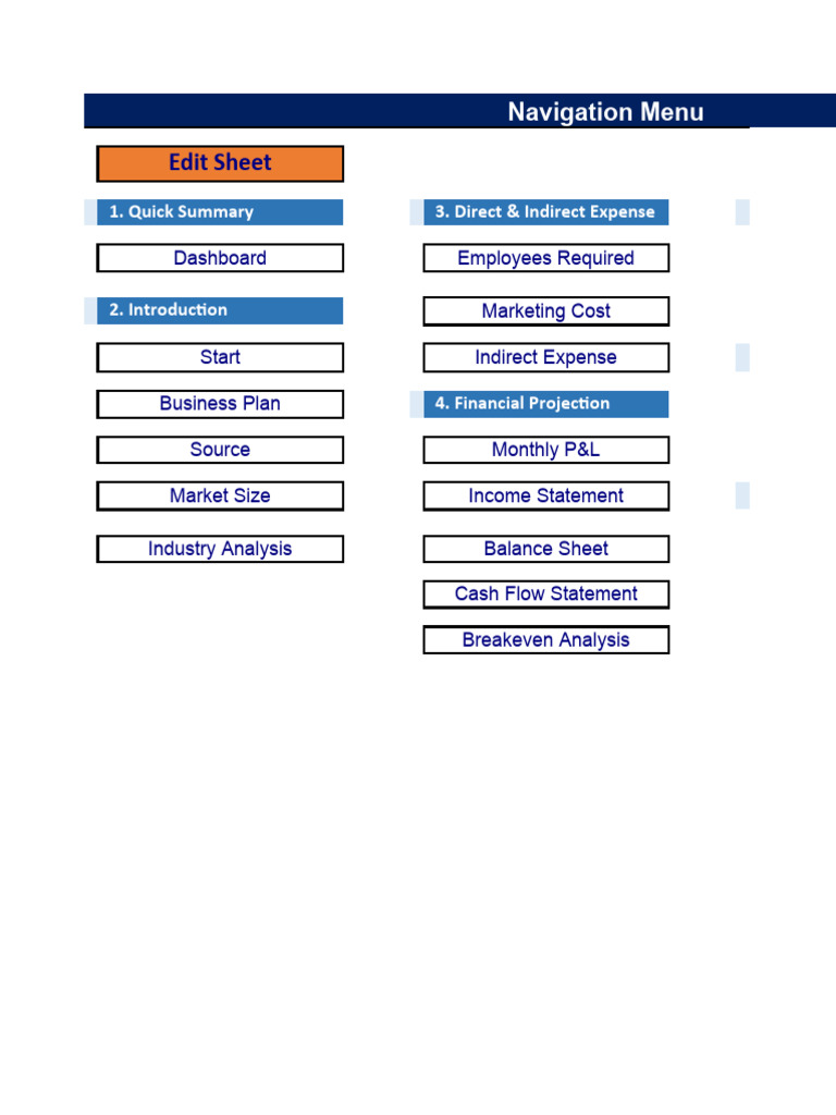 XYZ Financial Model | PDF | Income Statement | Revenue